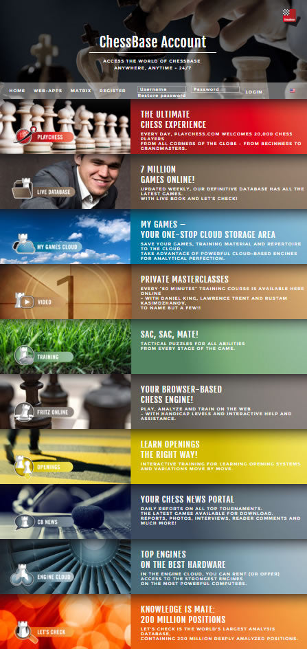 Fritz 15 - Best Chess playing software - English Version – Chess Boutique